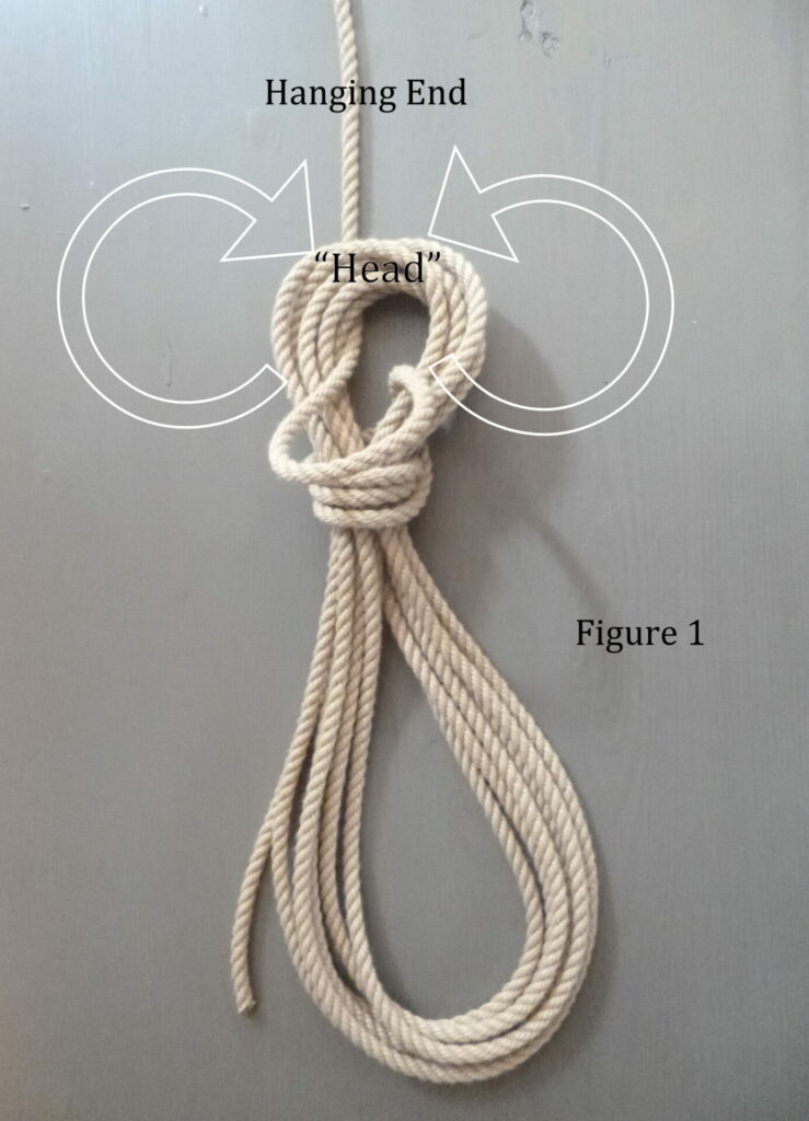 Three Easy Coils - Pacific Yachting